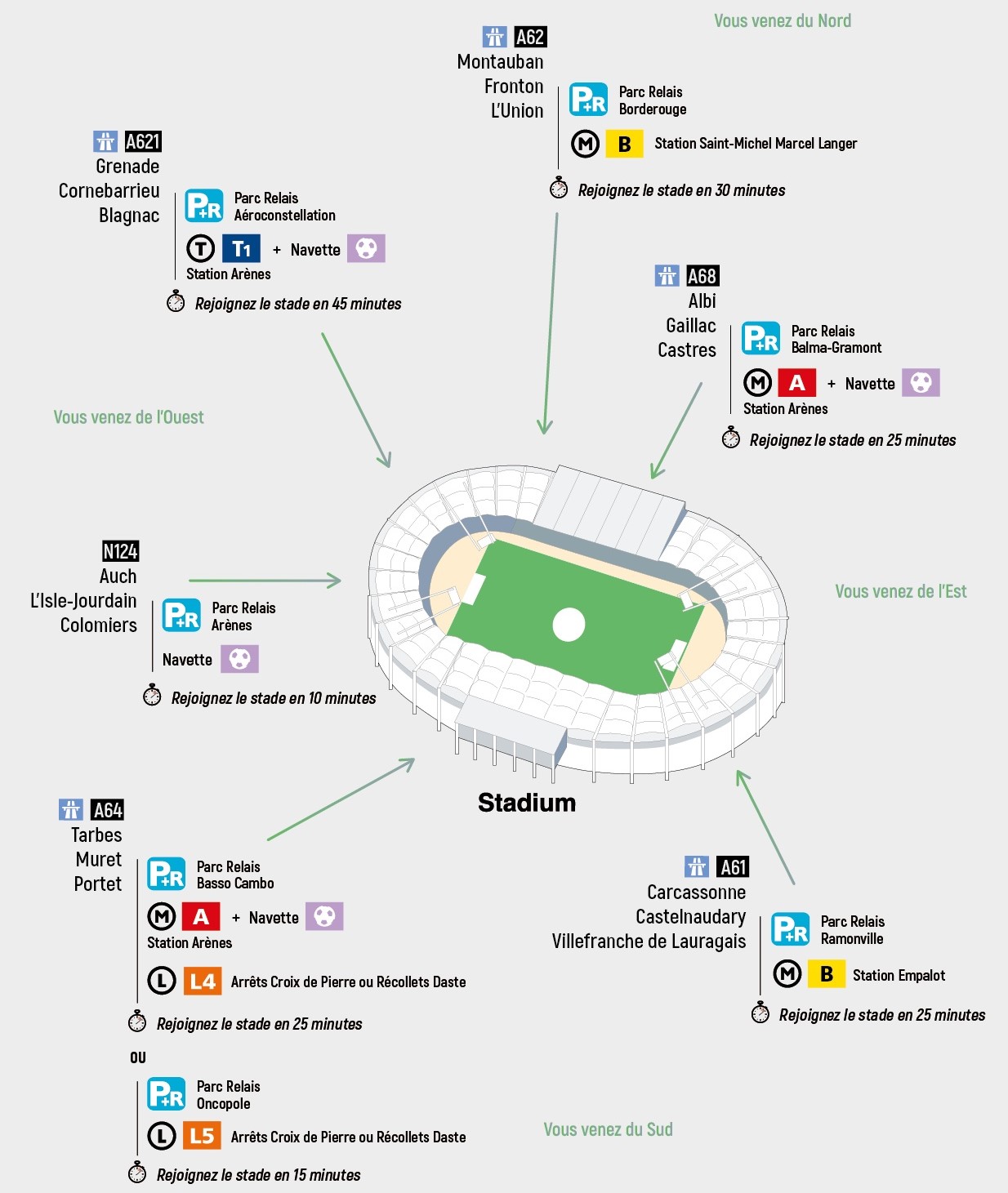 Venir au Stadium | Stade Toulousain